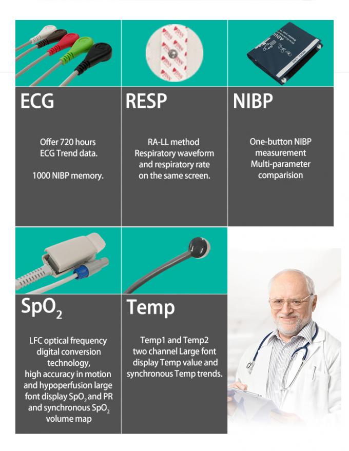 First Aid Patient Vital Signs Monitor Anti Jamming Analog Output