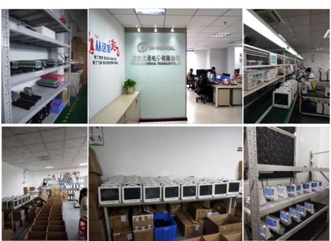 China Wuhan Union Medical Technology Co., Ltd. company profile
